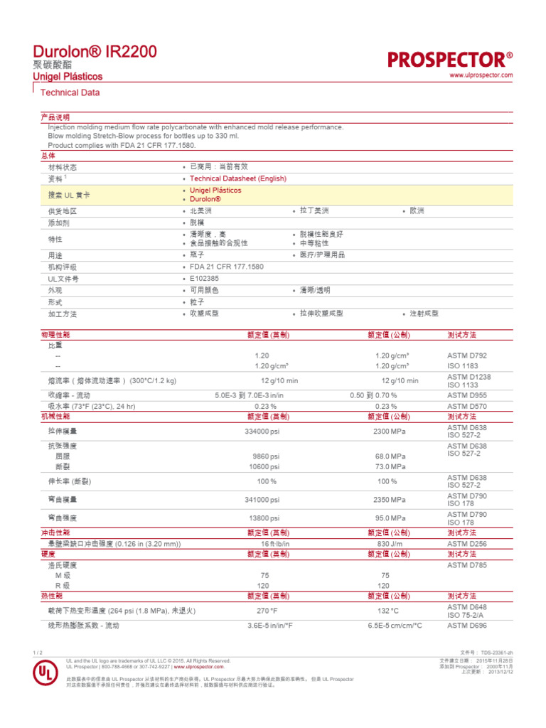 Durolon IR2200 Datasheet | PDF