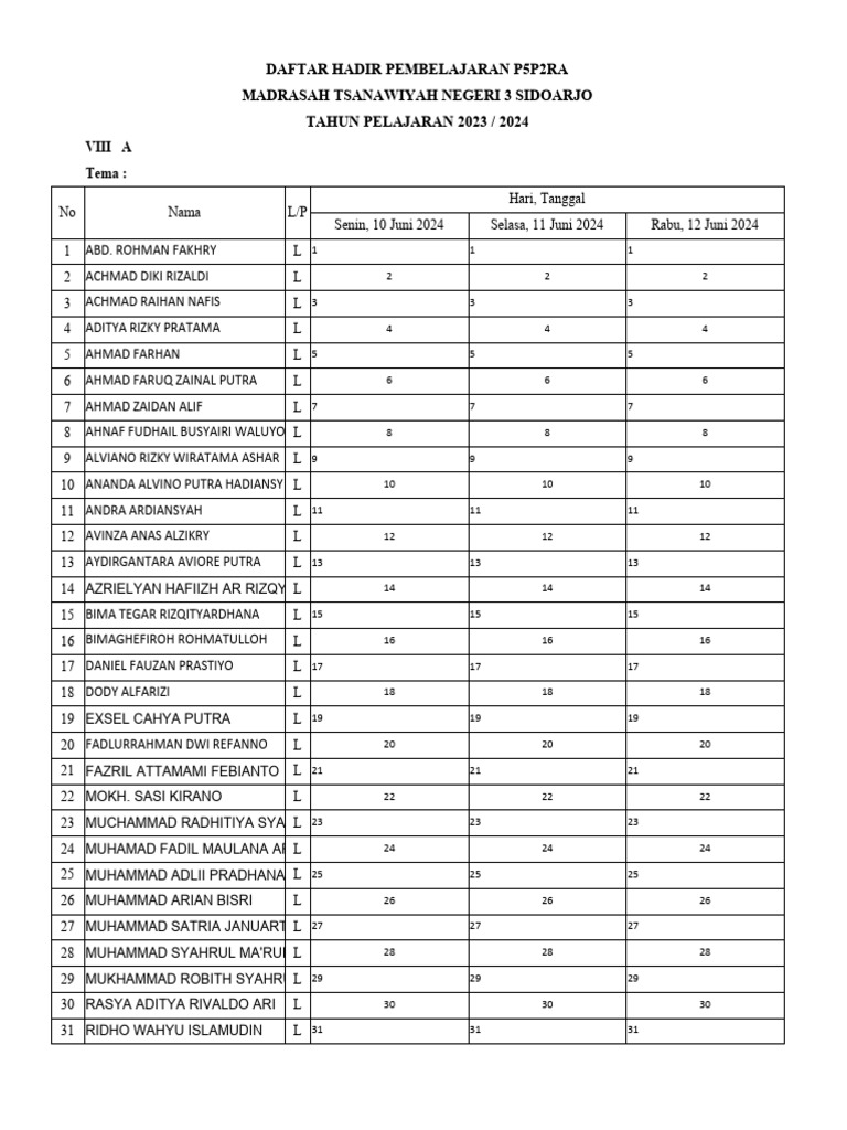 Daftar Hadir, Nilai p5 Kelas 7,8 Tahun 2023-2024 | PDF