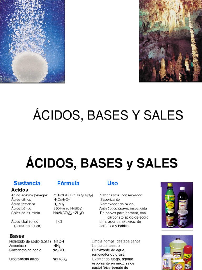 0 - Presentación - Acidos Bases y Sales-Ok | PDF | Ácido | Sal (química)