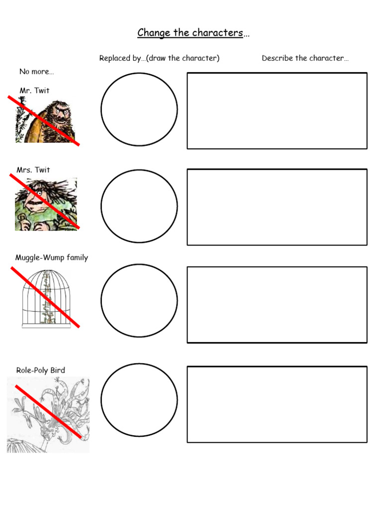 Session 21 The Twits | PDF