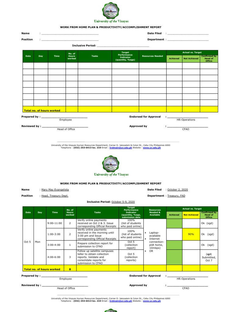 Work From Home Plan & Productivity-Accomplishment Report - Final | PDF ...