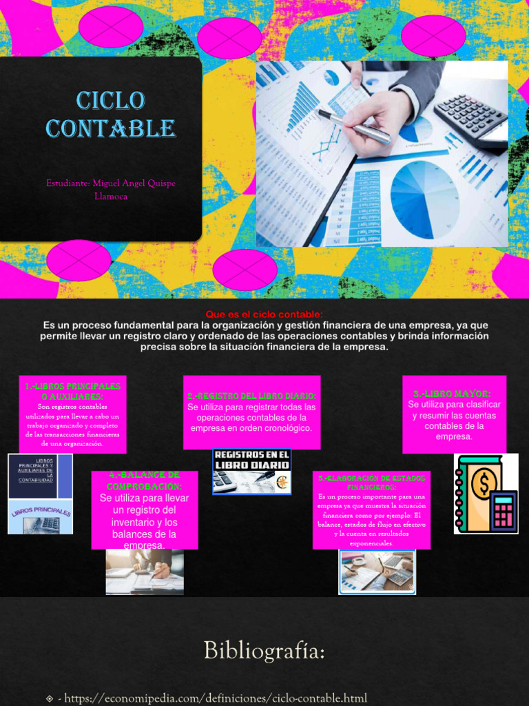 Ciclo Contable | PDF