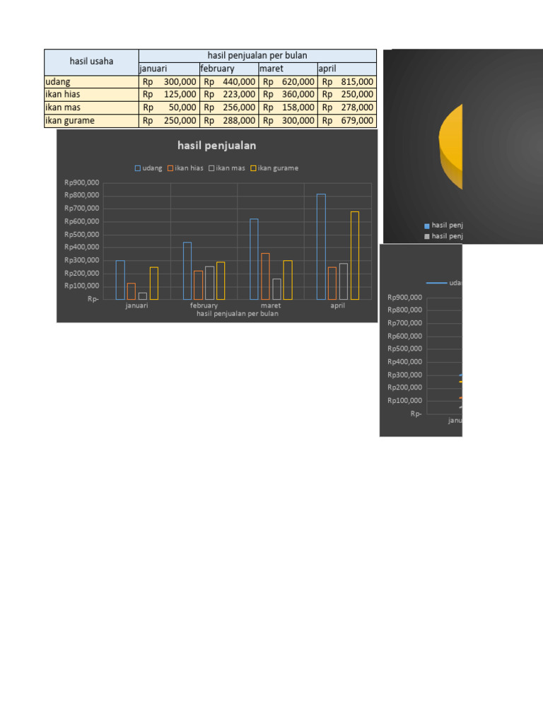 Grafik | PDF