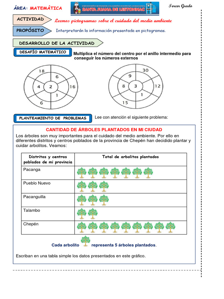 Pictogramas Matemáticos para Tercer Grado | PDF