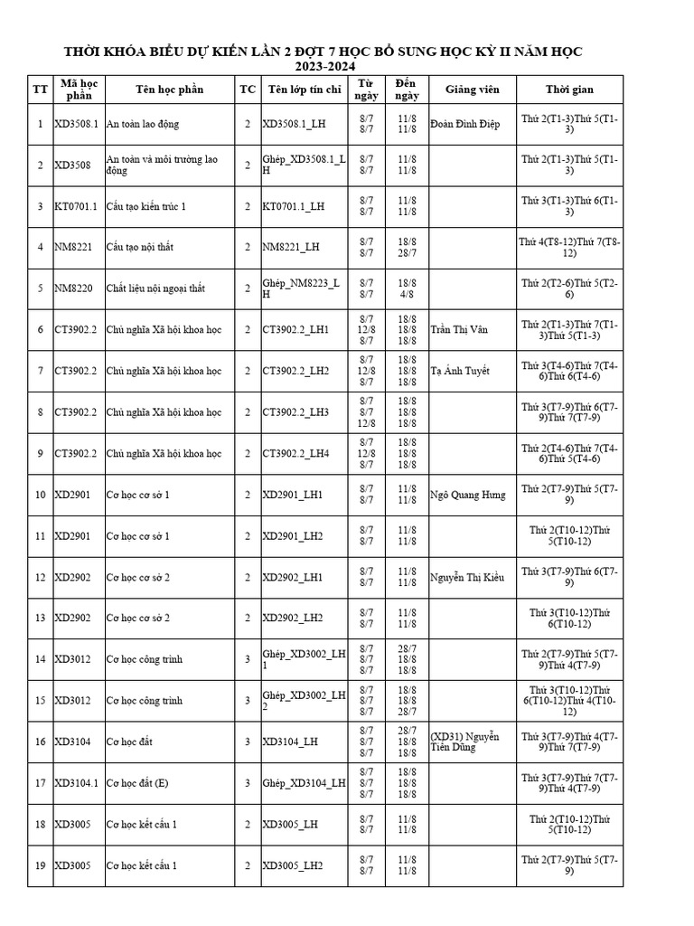 TKB Dự Kiến Lần 2 Đợt 7 HKII | PDF