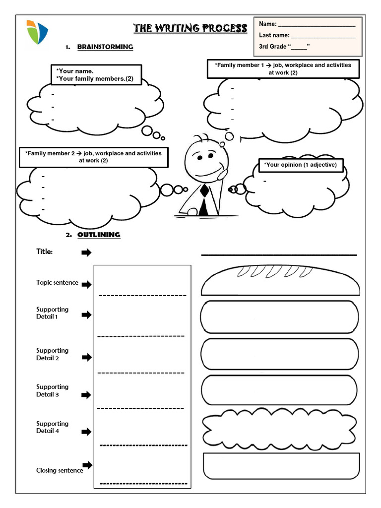 Writing - Process - Unit 2 - 1 - 7546893 | PDF