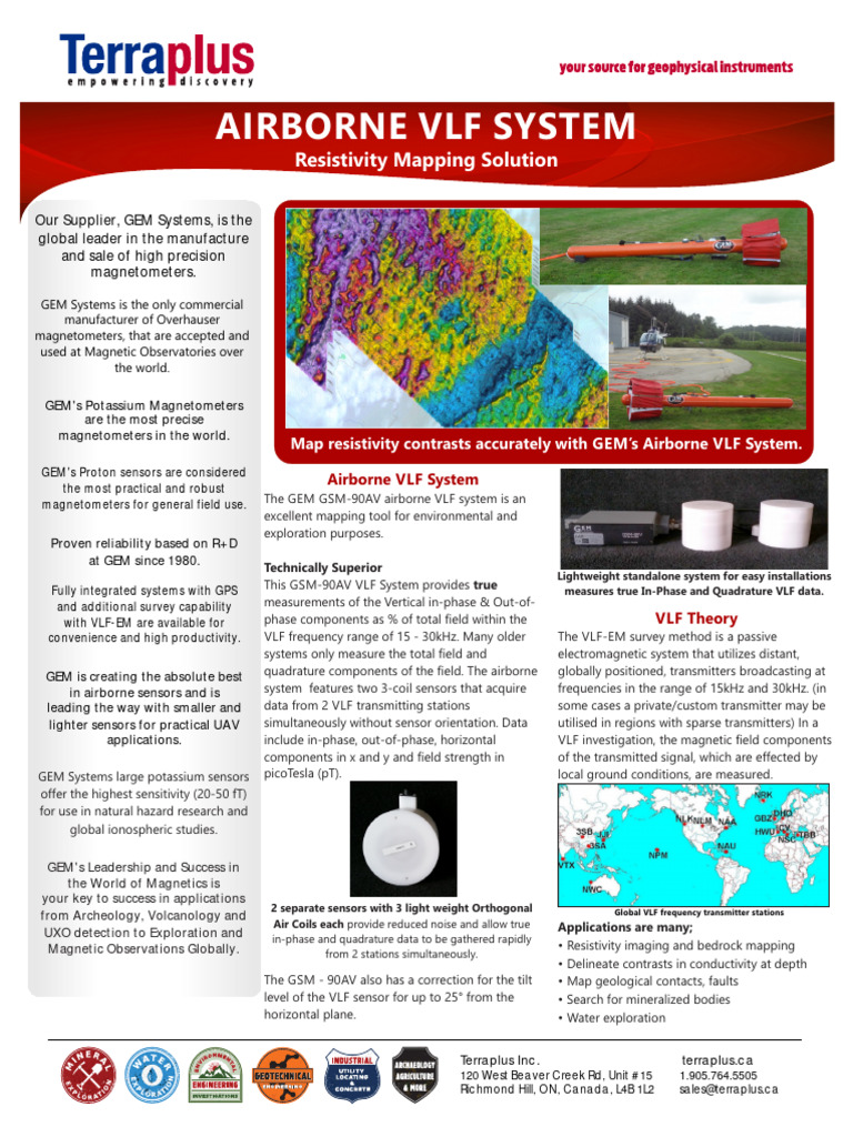 GSM 90AV VLF EM Airborne System | PDF | Magnetometer | Phase (Waves)