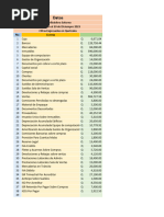 Ejercicio 6 de Practiquemos Contabilidad 2024 | PDF | Economias | Business