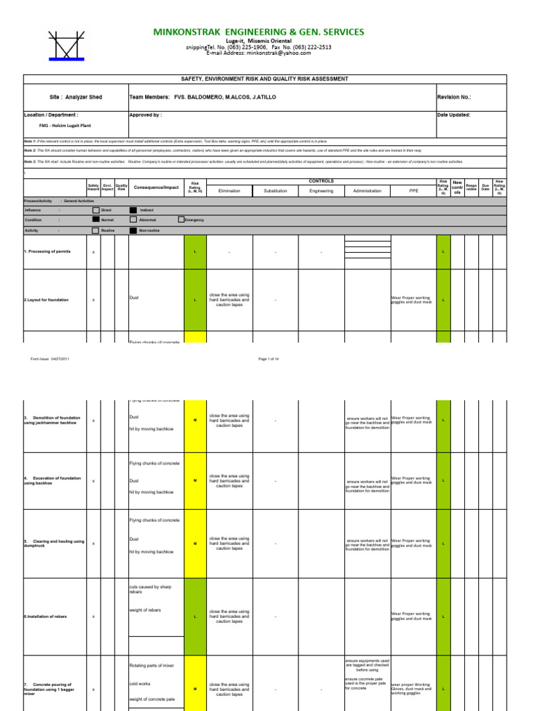 Risk Assessment - Installation of Platform at FM1 | PDF | Risk | Risk ...