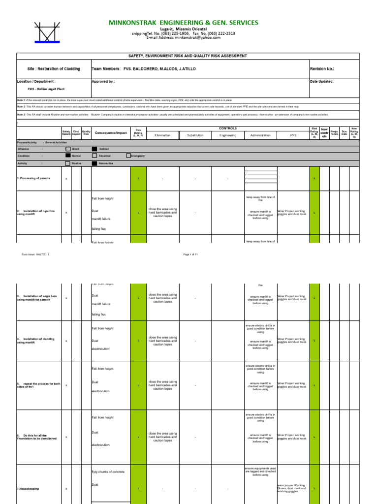 Risk Assessment Installationofcladdingfm1 | PDF | Risk | Occupational ...