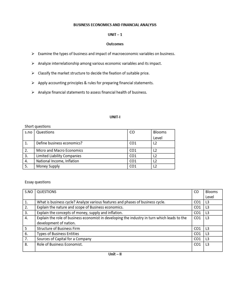 Befa Question Bank | PDF | Debits And Credits | Production Function