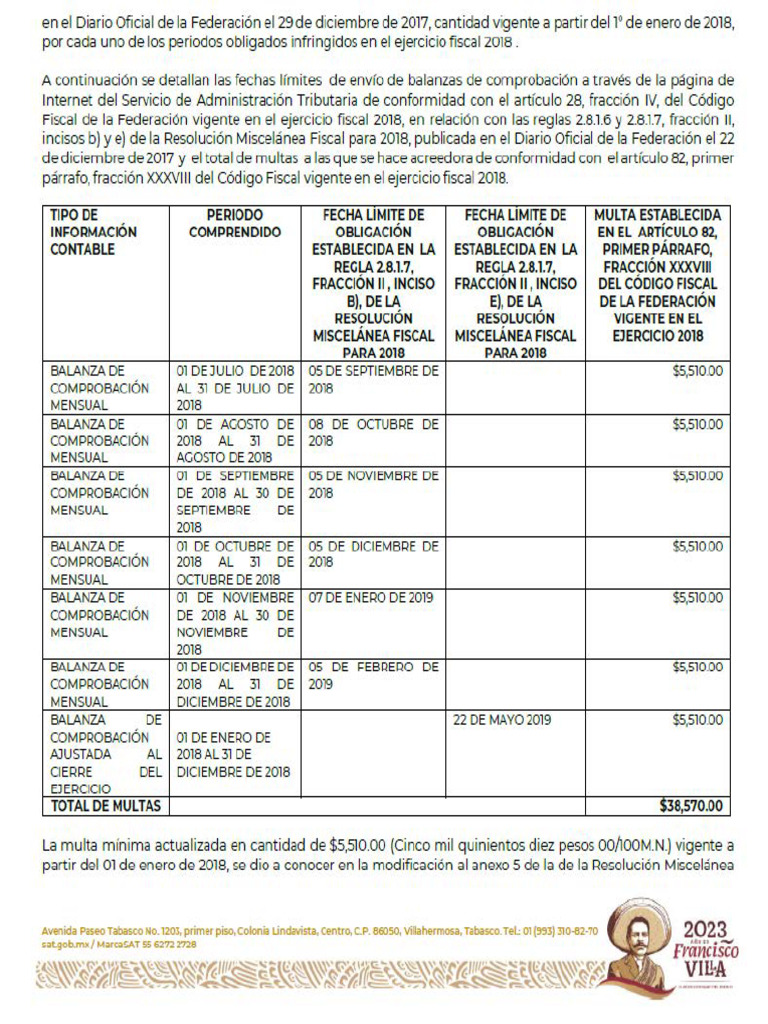 Sat Multas Contabilidad Electrónica | PDF