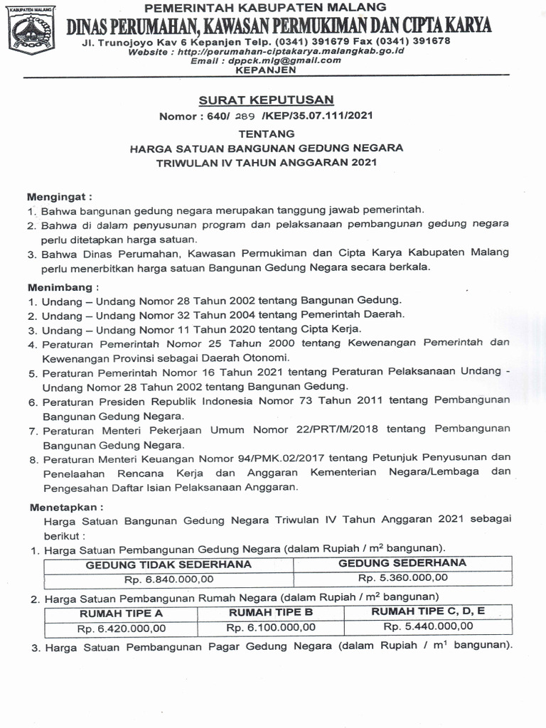 SK HSBGN 2021 Triwulan 4 KAB MALANG | PDF