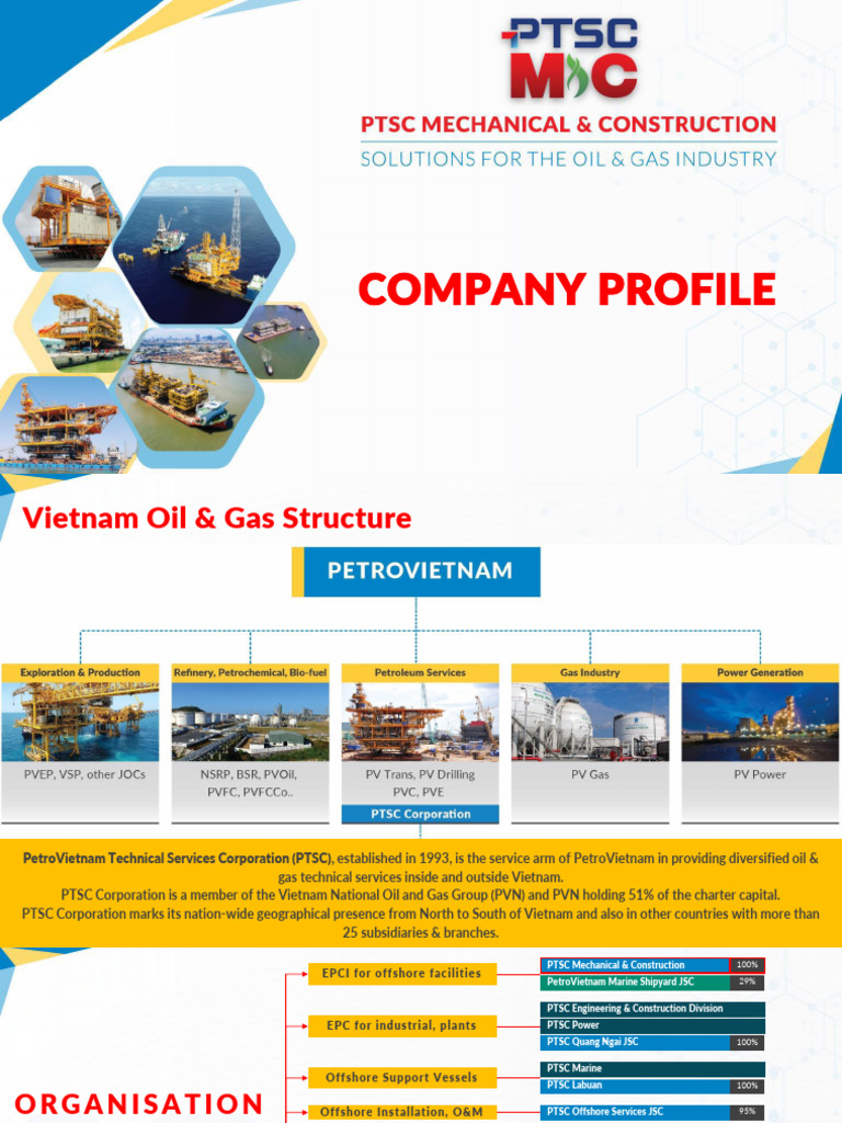 Pts CMC Company Profile | PDF | Crane (Machine) | Engineering