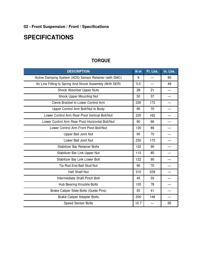 2008 Jeep Grand Cherokee Suspension Torque Specs | PDF | Axle | Land Vehicles