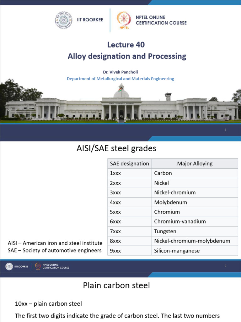 Alloy Designation System | PDF | Alloy | Steel