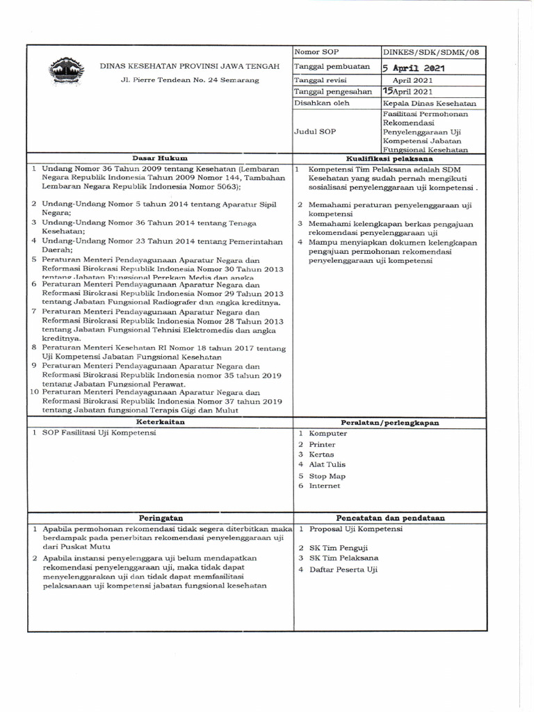 SOP Fasilitasi Permohonan Rekomendasi Penyelenggaraan Uji Kompetensi Jabatan Fung Kes | PDF