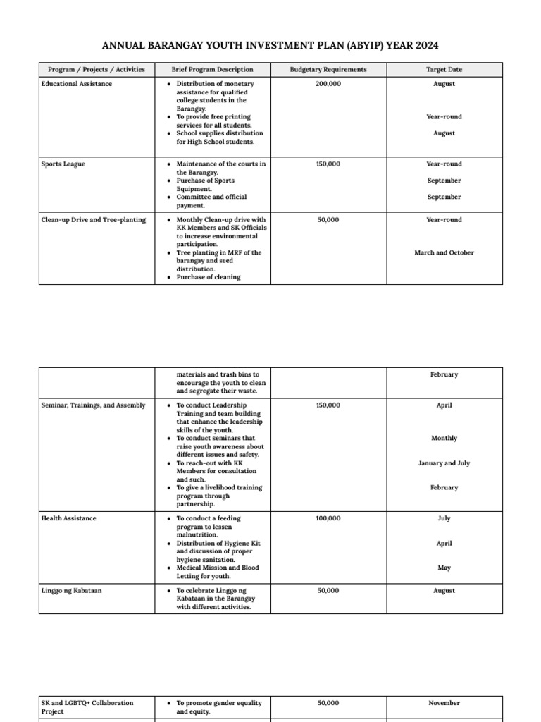 Abyip To Print | PDF
