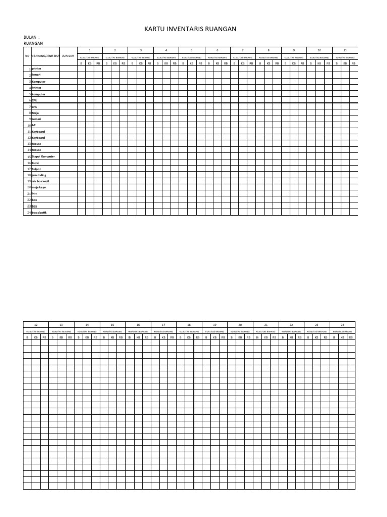 Ceklis Inventaris Ruangan | PDF