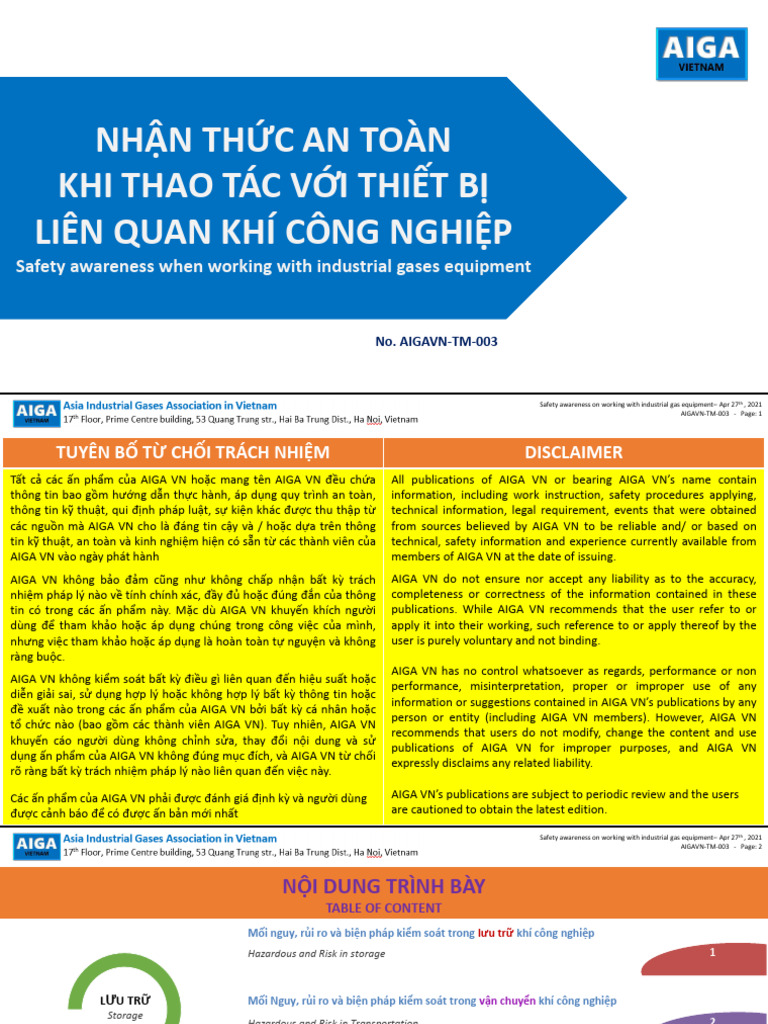 AIGAVN TM 003 Safety Awareness Novideo Compressed | PDF