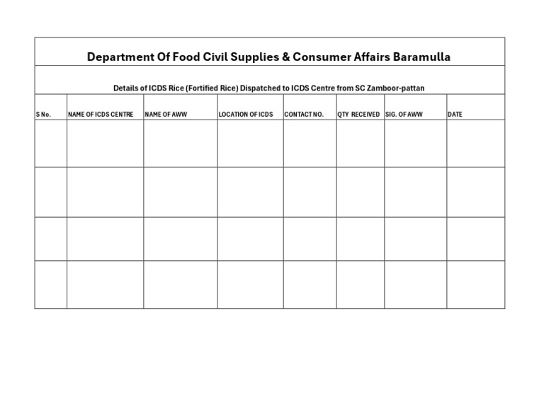 ICDS Format | PDF