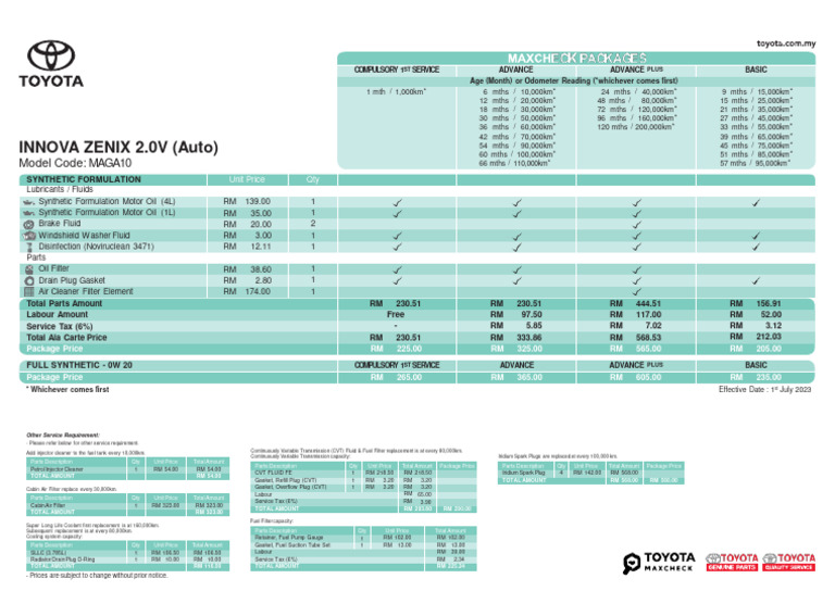 Innova Zenix (Jul 2023) Latest | PDF | Mechanical Engineering ...