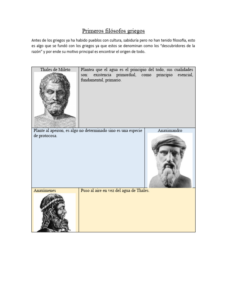 Primeros Filósofos Griegos | PDF