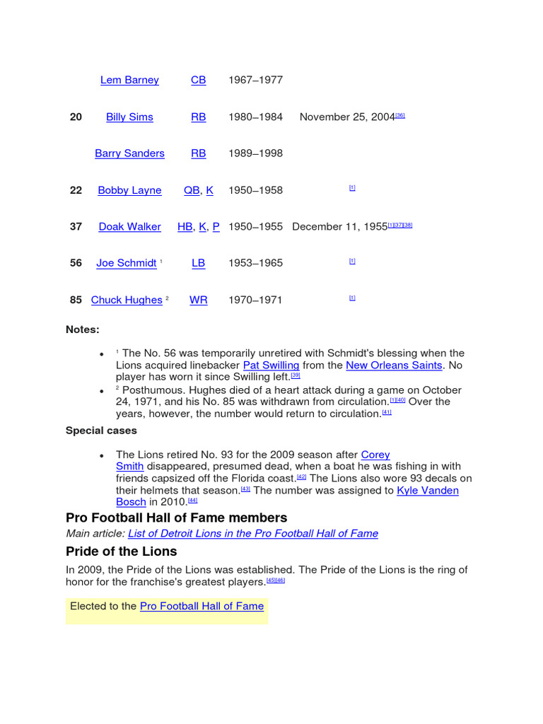 Lem Barney CB: Pro Football Hall of Fame Members Pride of The Lions ...