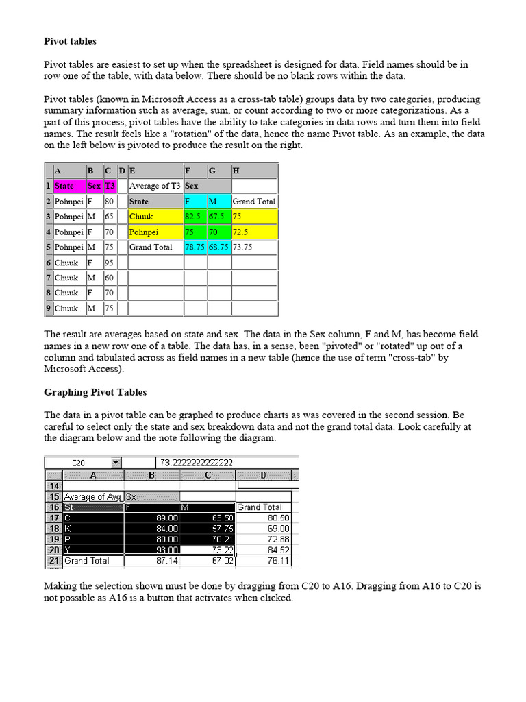adv excel notes | Download Free PDF | Pie Chart | Chart adv excel notes | Download Free PDF | Pie Chart | Chart
