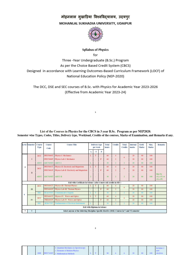BSC - Physics-Syllabus NEP2020 From 2023-24 | PDF | Gases | Temperature