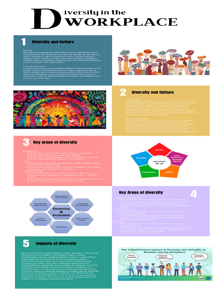 Workplace Diversity | PDF