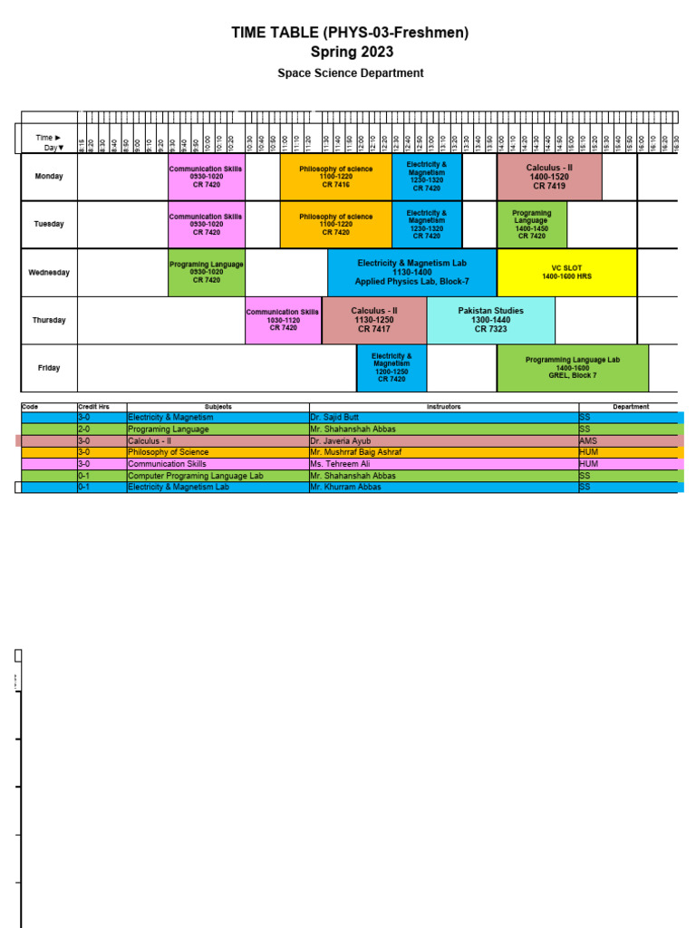 Spring 2023 Space Science Timetable | PDF