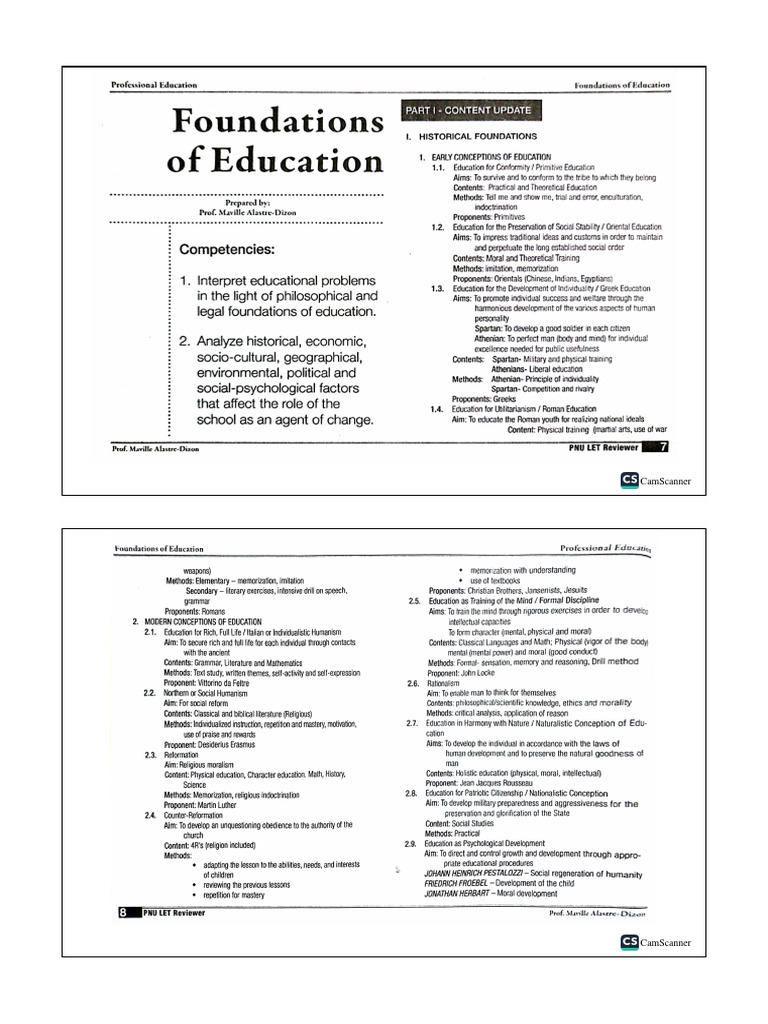 Foundation of Education | PDF
