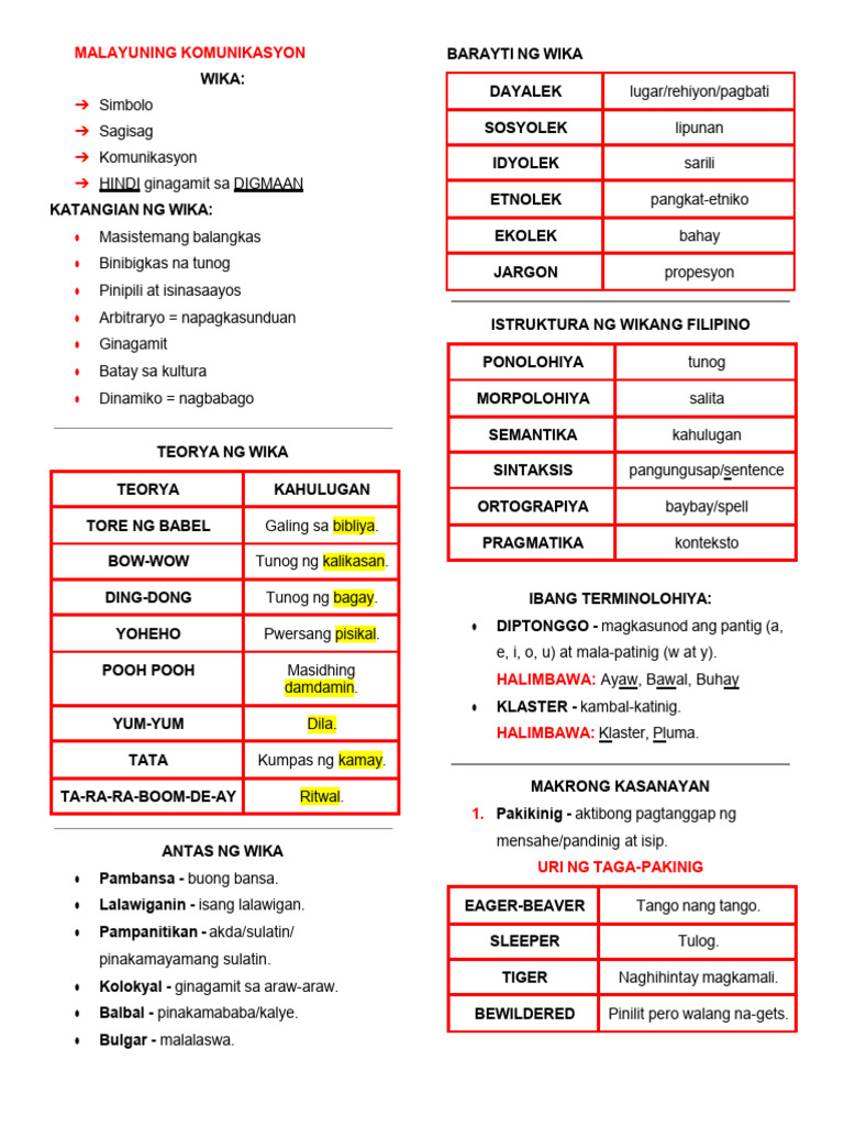 (DBL) GE - Concepts Summaries | PDF | Language Arts & Discipline