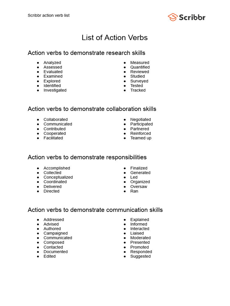 List of Action Verbs | PDF