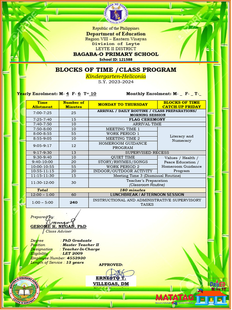 Leyte II District Kindergarten Class Program | PDF | Learning