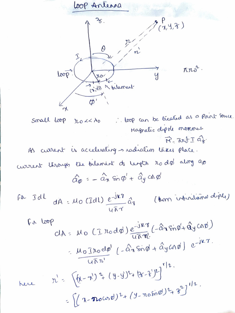 Loop Antenna-Derivation | PDF