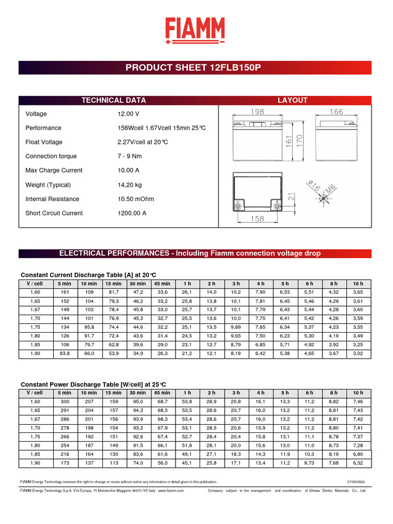 Product Sheet 12Flb150P: Technical Data Layout | PDF | Quantity | Electronic Engineering