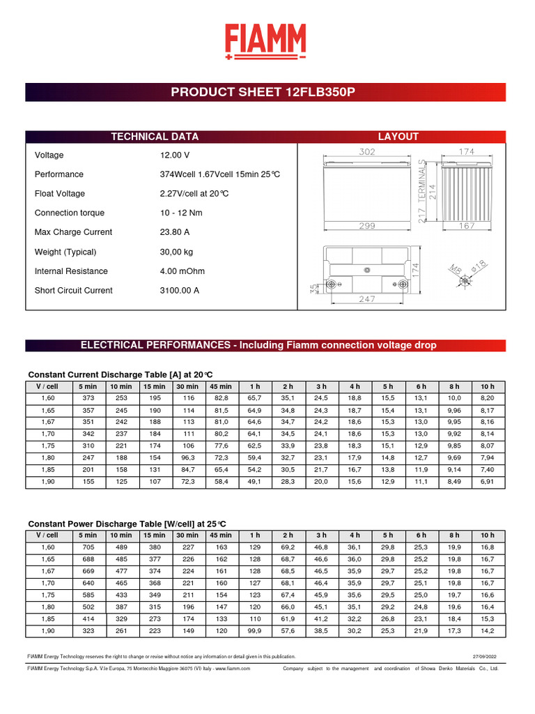 Product Sheet 12Flb350P: Technical Data Layout | PDF | Quantity | Electronic Engineering