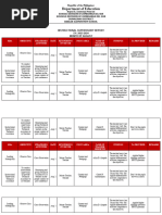 DMOS DO 30 S. 2019 DepEd Quezon | PDF | Acronym | Anno Domini