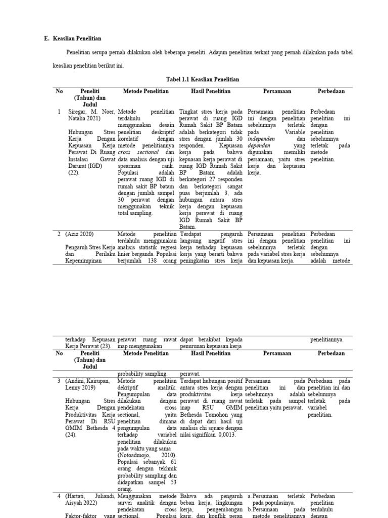 Templete TABEL KEASLIAN PENELITIAN, PENELITIAN TERDAHULU, PENELITIAN ...