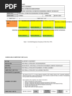 2D Conveyor System CAD Drawings | PDF