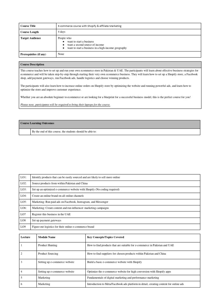 Ecoeemmerce Course LUMS CES | PDF | E Commerce | Marketing