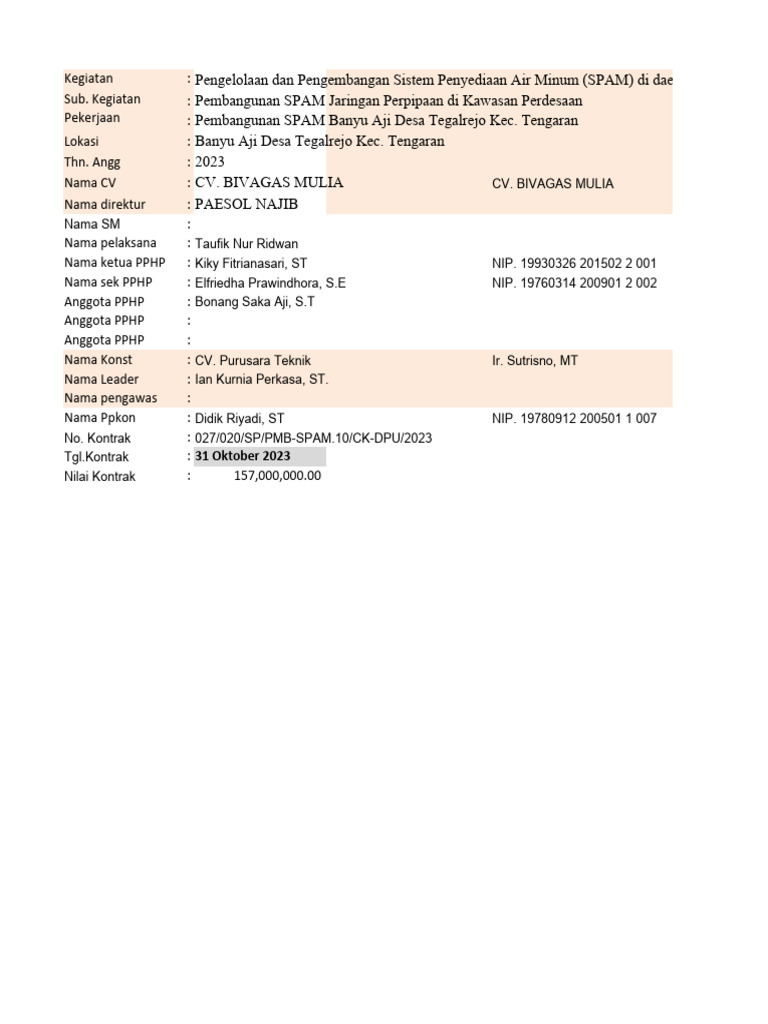 01 Progres Banyu Aji Tegalrejo | PDF