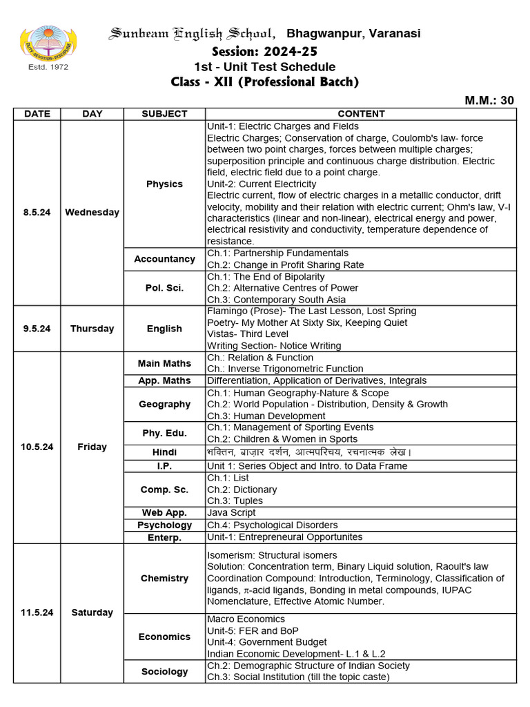 Class-XII (1st UT Syllabus Schedule) Regular Batch | PDF | Electricity | Electrical Resistivity ...