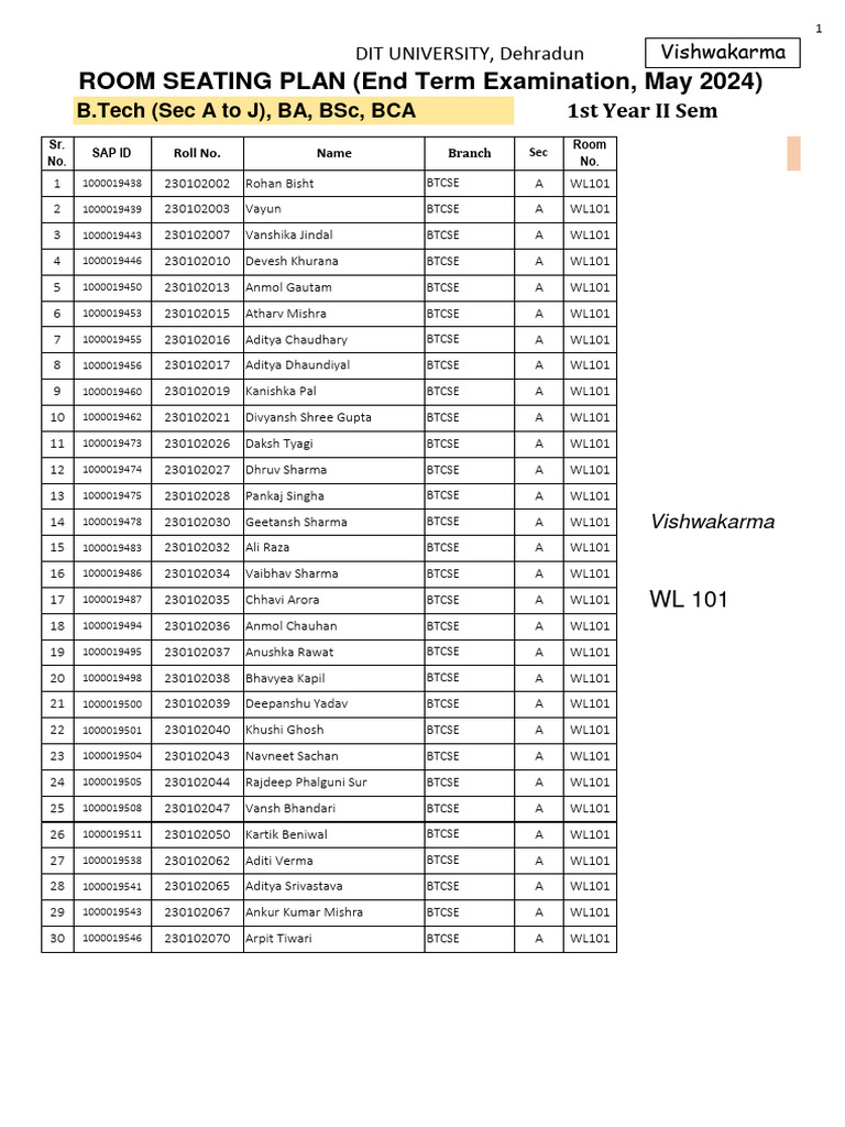 2) Seating Plan - End Term - II Sem (Vishwakarma) | PDF