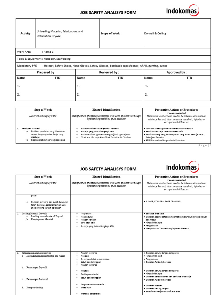 JSA Unloading, Fabrikasi, and Installation of Drywall | PDF