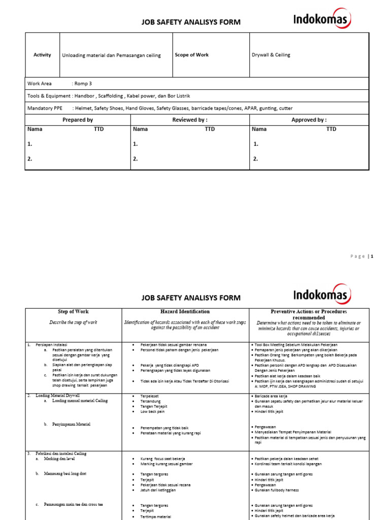 JSA Pekerjaan Ceiling | PDF