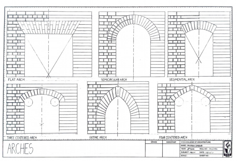 Arch AR20034 | PDF