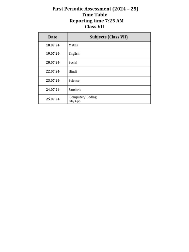 First Periodic Assessment Class 7 | PDF